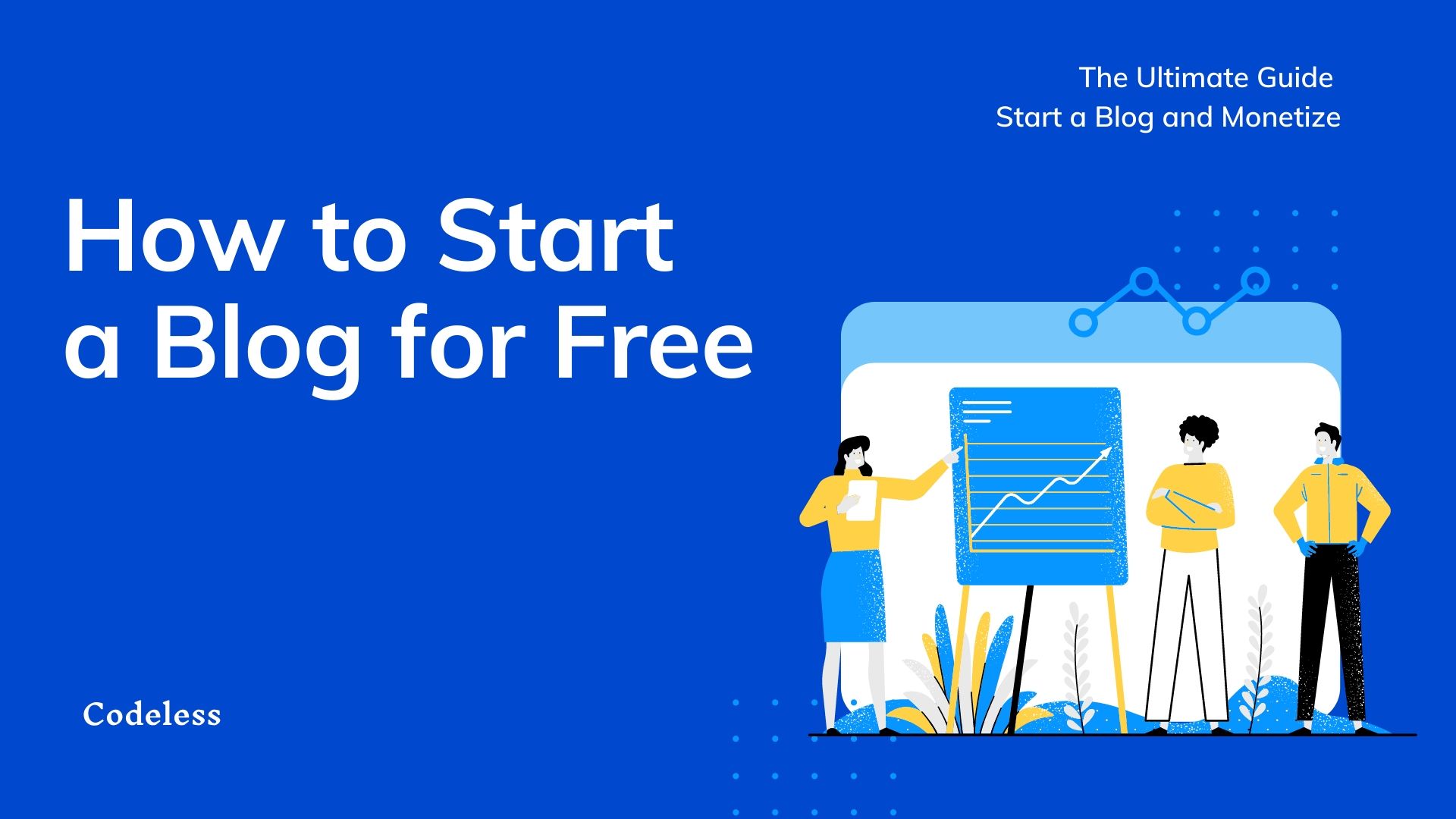 Blogging Archives Codeless