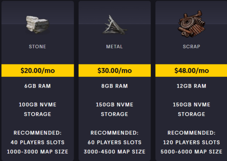 9 Best Rust Dedicated Server Hosting 2025 (Free & Cheap)