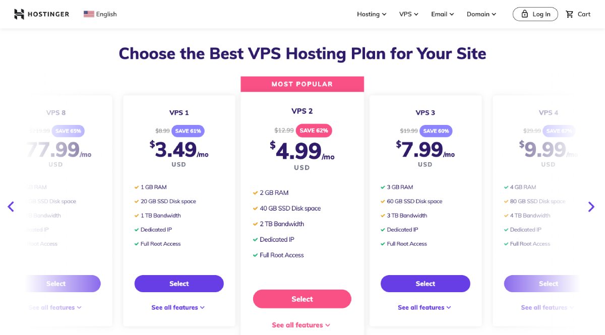 7 Best Scalable Web Hosting 2023 (Compared) - Codeless 7 Best Scalable Web Hosting 2023 (Compared) - Codeless
