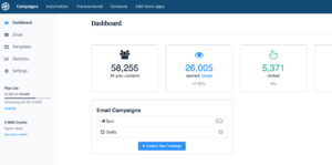 SendinBlue Review - Read Before Buying It (2026) - Codeless