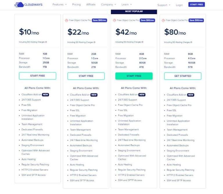 11 Best Cheap Cloud Hosting 2026 (Under $3) - Codeless
