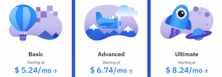 7 Best Scalable Web Hosting 2025 (Compared) - Codeless