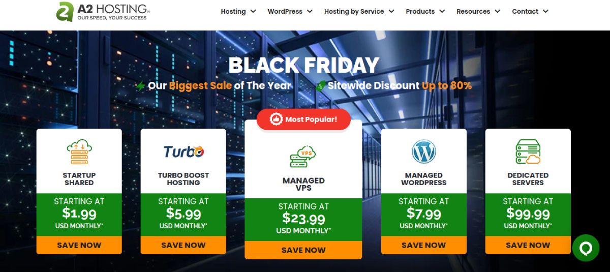 7 Best Blog Hosting Services for 2025: In-Depth Comparison