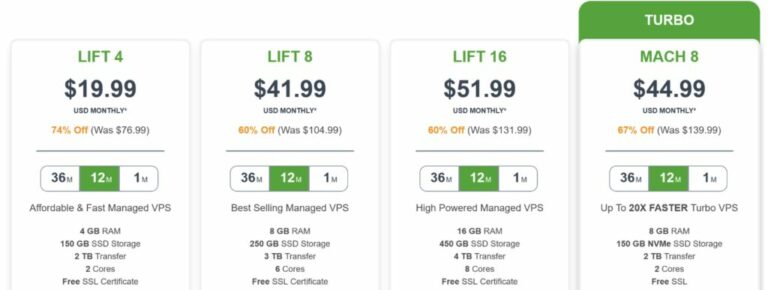 Top 5 Best Django Hosting Providers 2025 (with Cheap Plans) Top 5 Best Django Hosting Providers 2025 (with Cheap Plans)