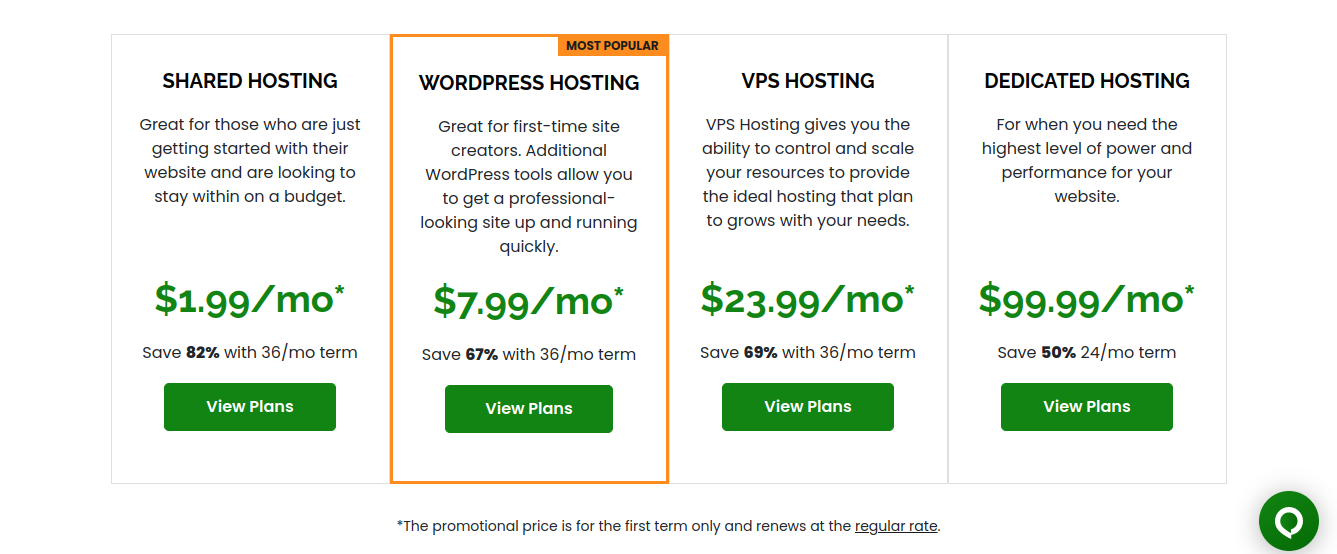 7 Best Blog Hosting Services for 2025: In-Depth Comparison