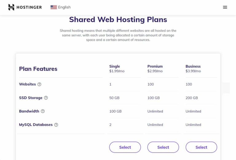7 Best Free Database Hosting 2025 (with MySQL and Cloud Options)