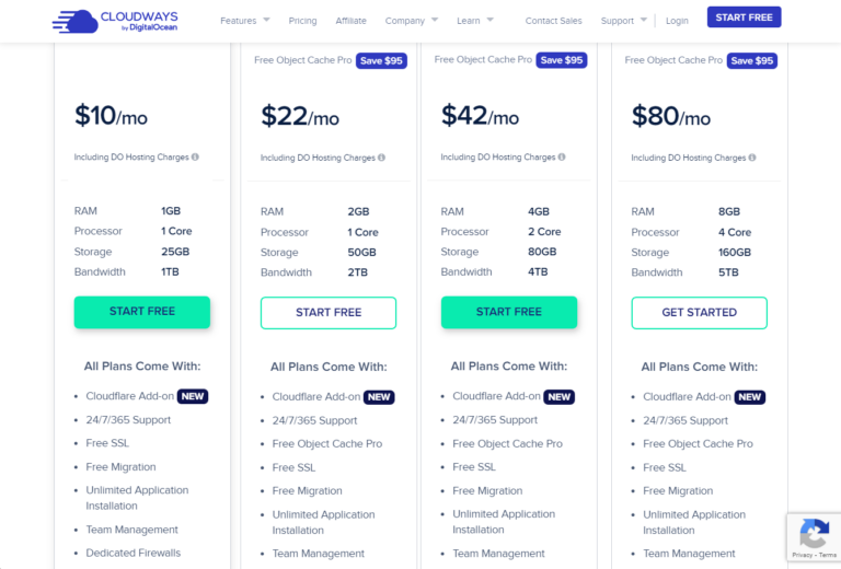 7 Best Free Database Hosting 2025 (with MySQL and Cloud Options)