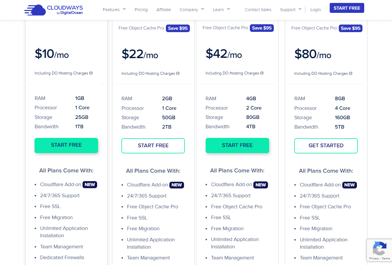 7 Best Free Database Hosting 2025 (with MySQL and Cloud Options)