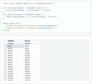 9 Best React UI Frameworks for 2024 (Ranked) - Codeless