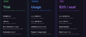 10 Best Heroku Alternatives 2023 (Compared) - Codeless