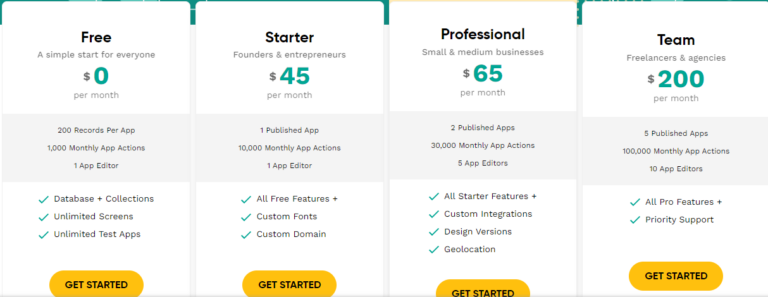 33 Best No Code Tools 2025 (App Development and Automation)