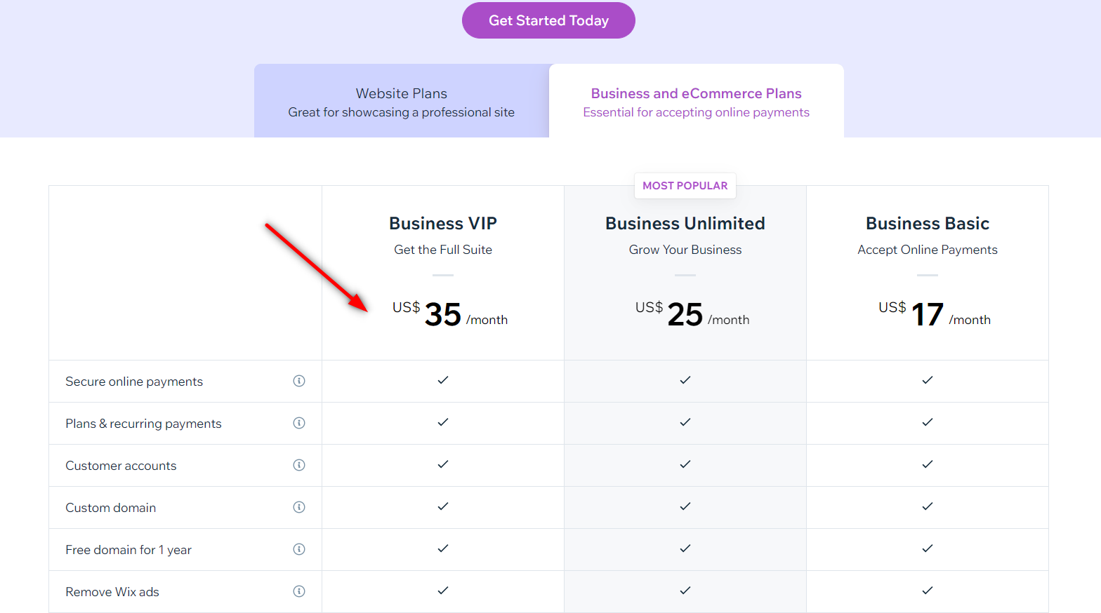 10 Best Cheap eCommerce Website Builders 2025 - Codeless