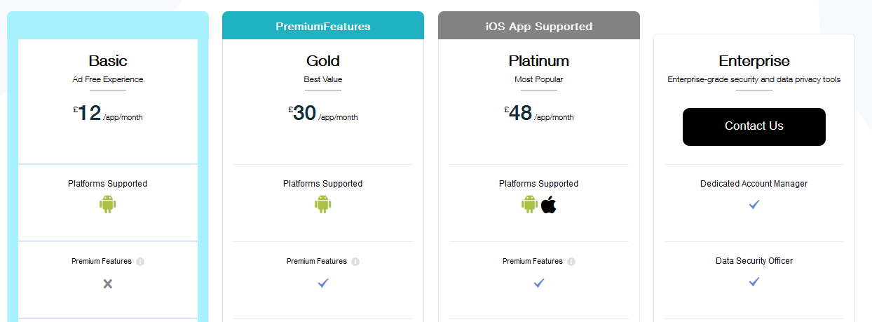 33 Best No Code Tools 2025 (App Development and Automation)