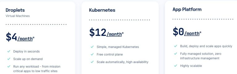 10 Best Heroku Alternatives 2023 (Compared) - Codeless