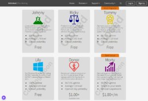 7 Best Free Database Hosting 2025 (with MySQL and Cloud Options)