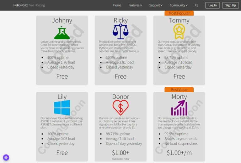 7 Best Free Database Hosting 2025 (with MySQL and Cloud Options)
