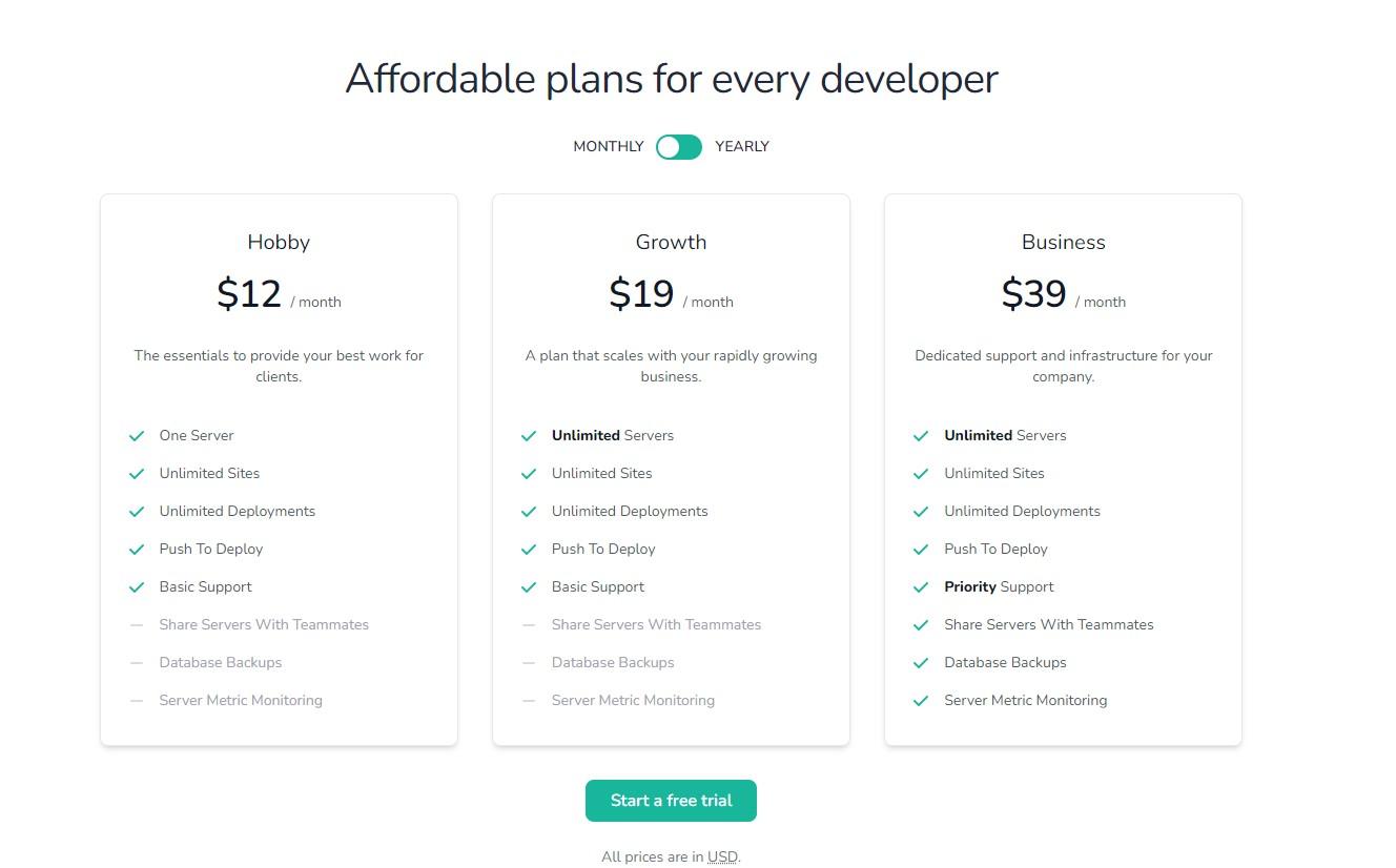 10 Best Laravel Hosting For 2025 Compared Codeless