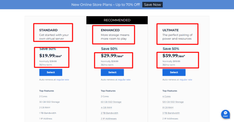 7 Best Linux Vps Hosting 2025 Tested Codeless