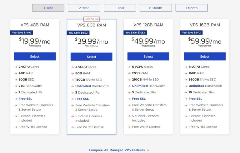10 Best Laravel Hosting For 2025 (Compared) - Codeless