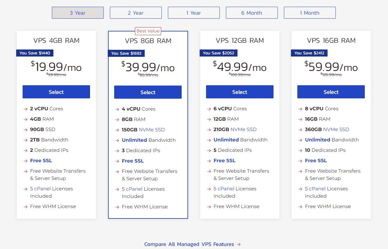 10 Best Laravel Hosting For 2025 (Compared) - Codeless