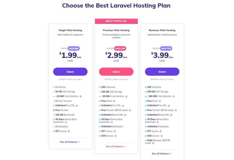 10 Best Laravel Hosting For 2025 (Compared) - Codeless