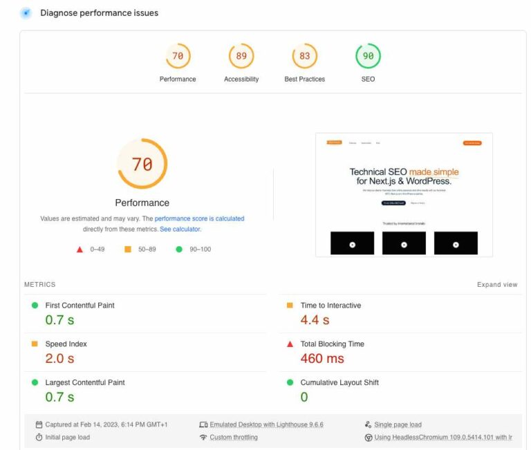 Does changing the WordPress theme affect SEO? - Codeless