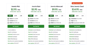 7 Best Joomla Hosting Providers with Cheap Plans (2023)