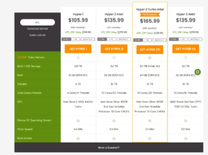 7 Best Docker Hosting Providers 2025 (Compared) - Codeless