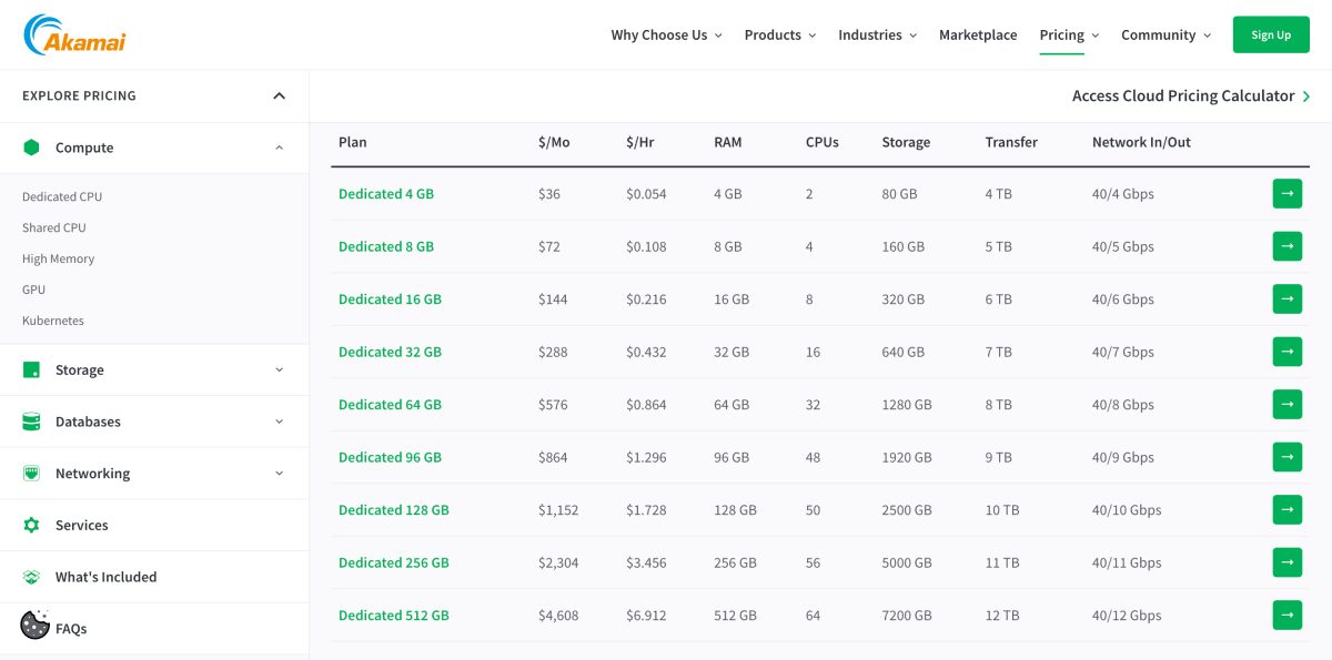 7 Best Docker Hosting Providers 2025 (Compared) - Codeless