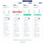 7 Best SSD WordPress Hosting Providers 2025 - Codeless