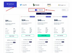 10 Best Cloud Hosting Providers 2025 (Fast & Secure)