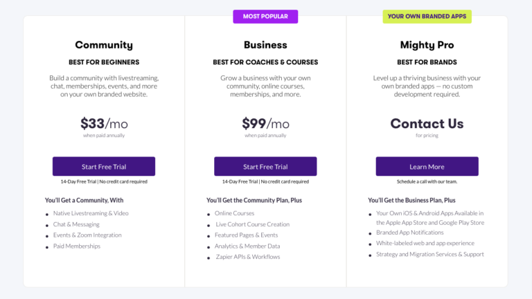 10 Best Online Community Platforms 2025 (+ Free Options)