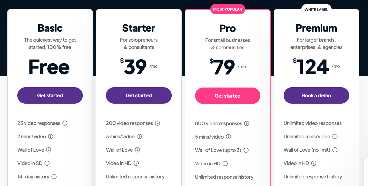 10 Best Online Community Platforms 2025 (+ Free Options)