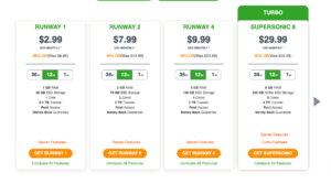 10 Best Cloud Hosting Providers 2025 (Fast & Secure)