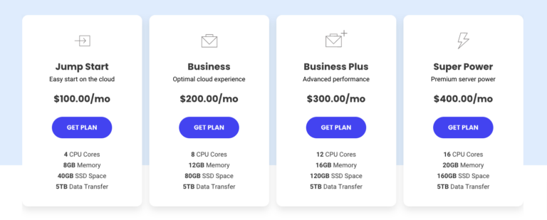 10 Best Cloud Hosting Providers 2025 (Fast & Secure)