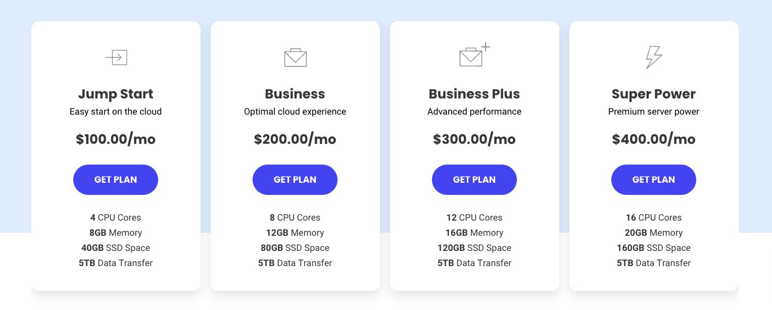 10 Best Cloud Hosting Providers 2025 (Fast & Secure)