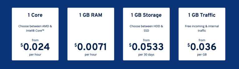 10 Best Cloud Hosting Providers 2025 (Fast & Secure)