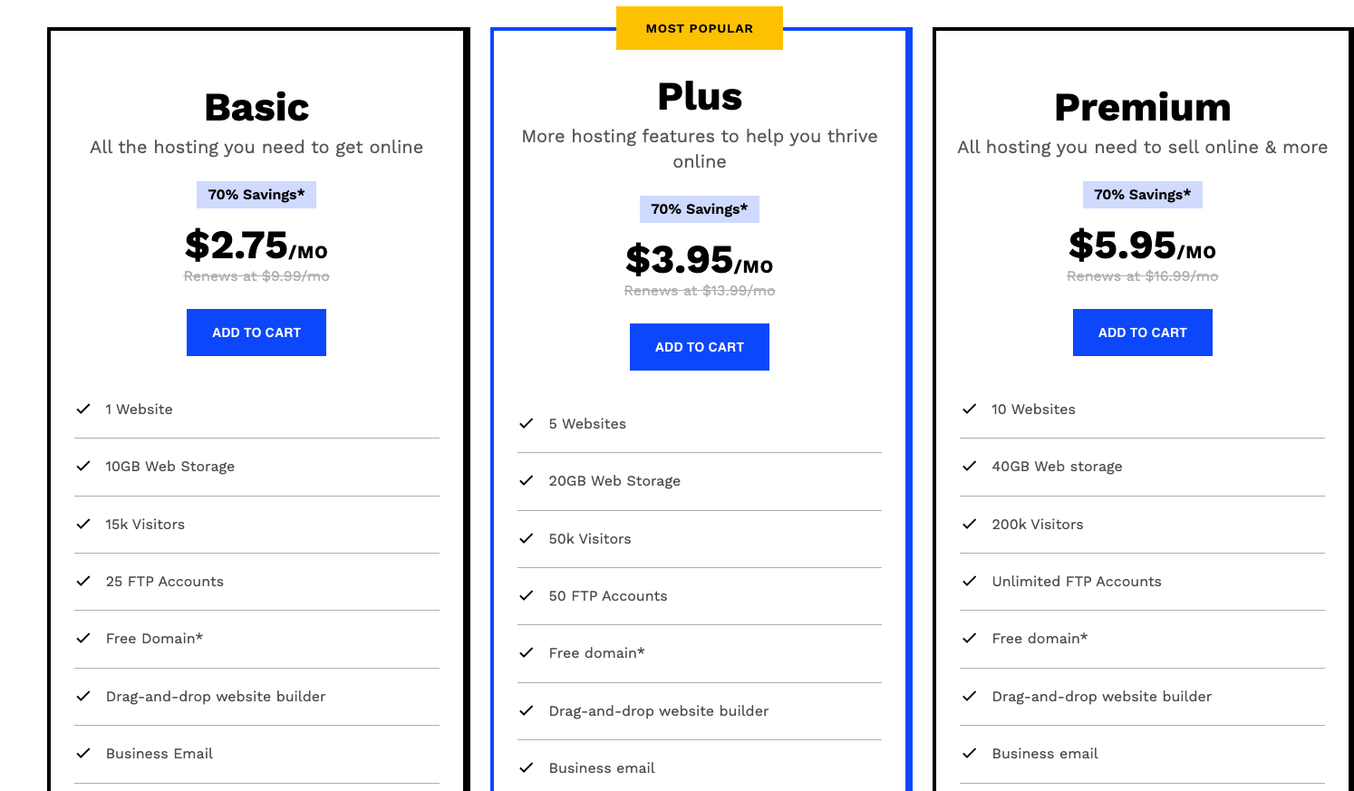 10 Best Shared Hosting Services: 2025 Reviews - Codeless