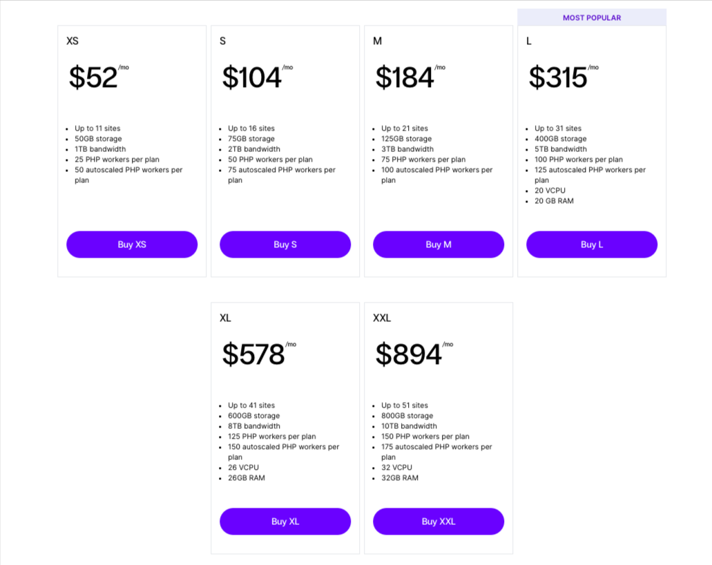 10 Best Cloud Hosting Providers 2025 (Fast & Secure)