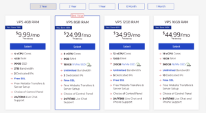 10 Best Cloud Hosting Providers 2025 (Fast & Secure)