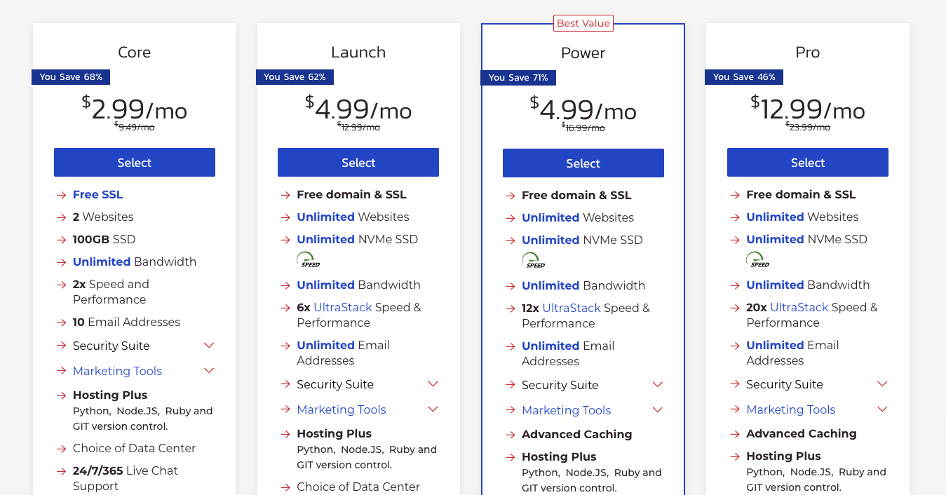 10 Best Shared Hosting Services: 2025 Reviews - Codeless