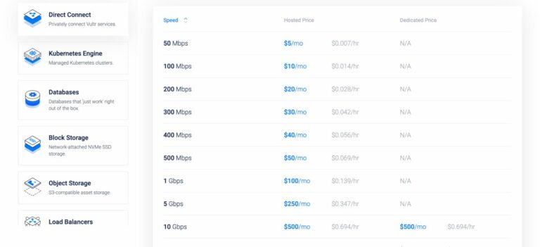 7 Best Docker Hosting Providers 2025 (Compared) - Codeless