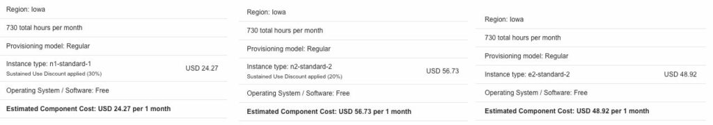 Google Cloud VPS Pricing 2026 - Does it worth it? - Codeless