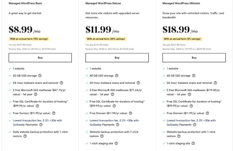 Godaddy WordPress Hosting Plans and Pricing: Is it Worth it?