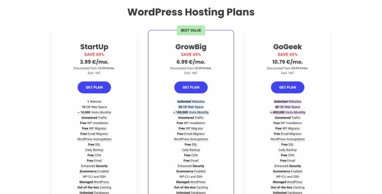 7 Best High-Traffic WordPress Hosting 2025 - Codeless