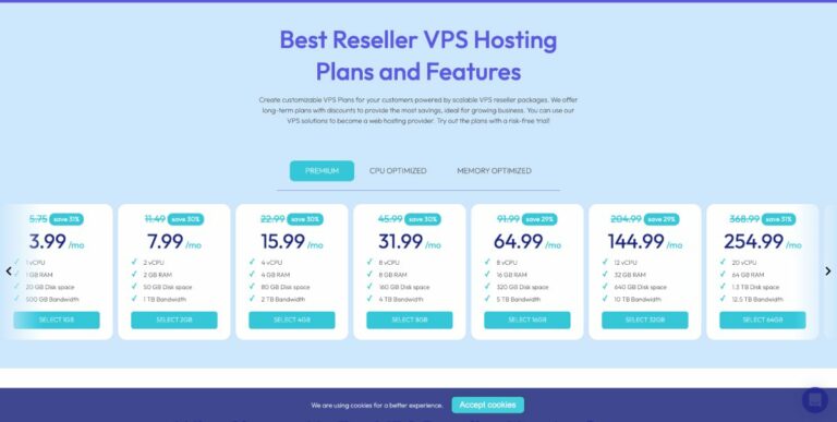 7 Best VPS Reseller Hosting Providers 2026 (Compared) - Codeless
