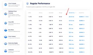 9 Best Cloud VPS Hosting Providers 2025 (Compared) - Codeless