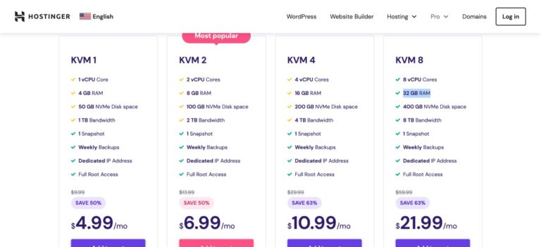 5 High Ram VPS Hosting Providers 2025 - Codeless