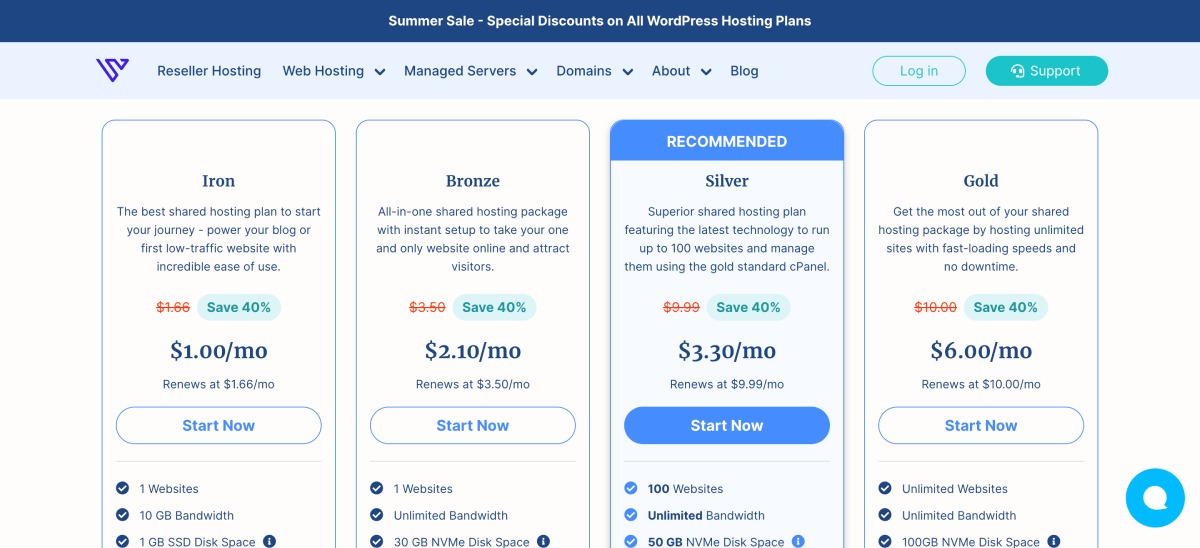 Verpex Review 2025 - (Pros and Cons) - Codeless Verpex Review 2025 - (Pros and Cons) - Codeless