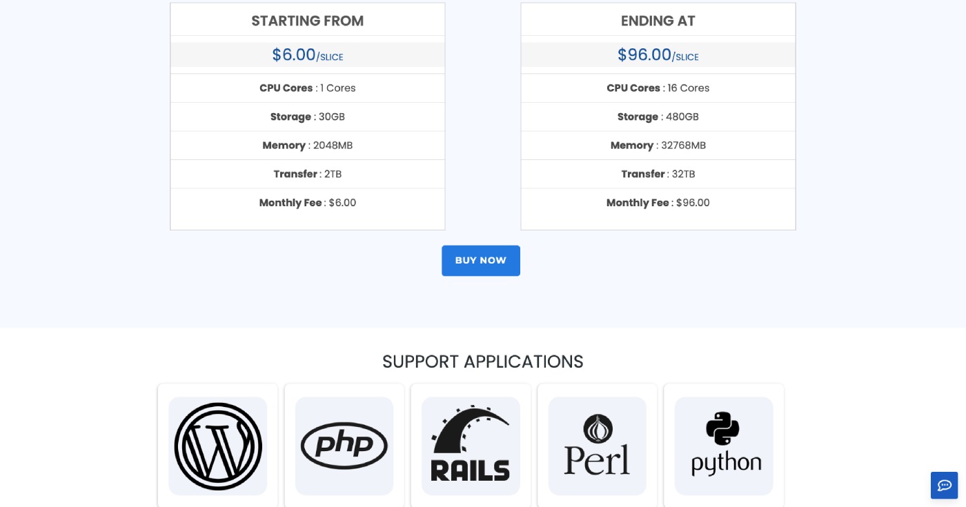 5 Best Debian VPS Hosting 2025 (Exclusive Discount) - Codeless